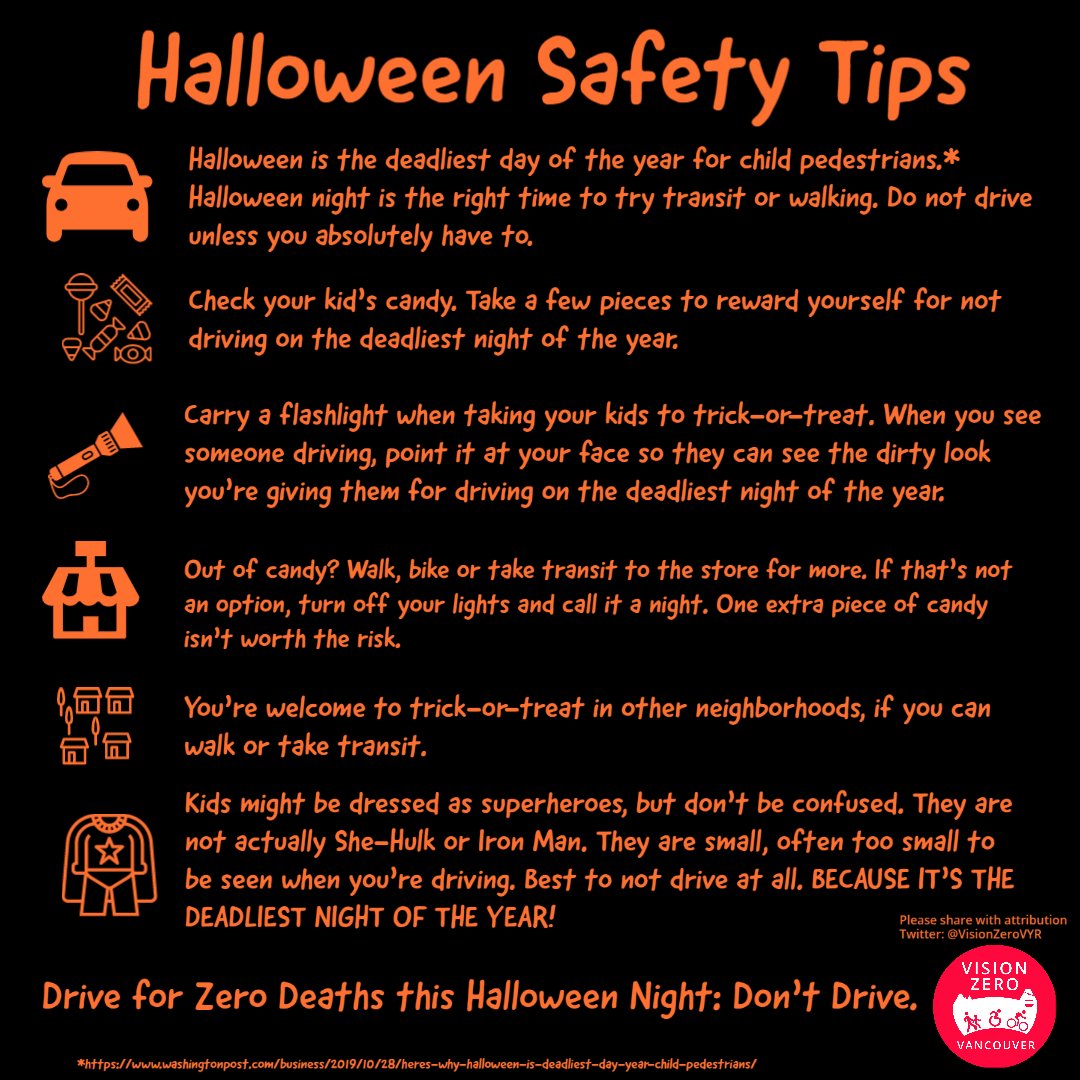Infographics – Vision Zero Vancouver