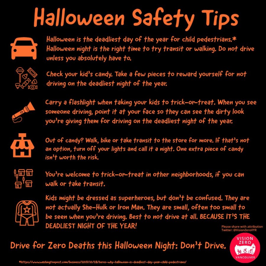 Infographics – Vision Zero Vancouver
