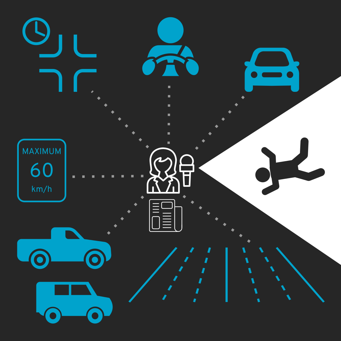 Resources – Vision Zero Vancouver