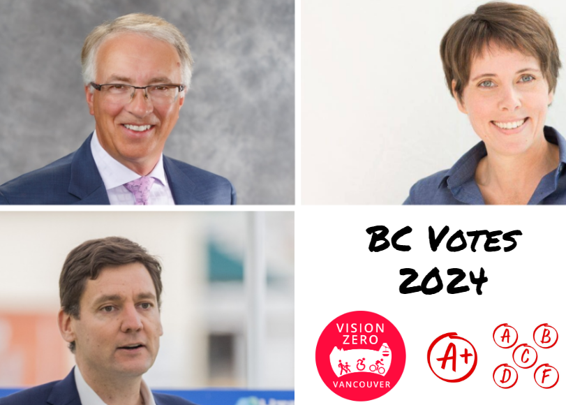 2024 Provincial Election Platform Report Card – Vision Zero Vancouver